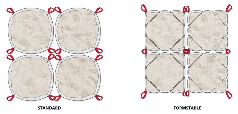 DIV TRADES - Formstable